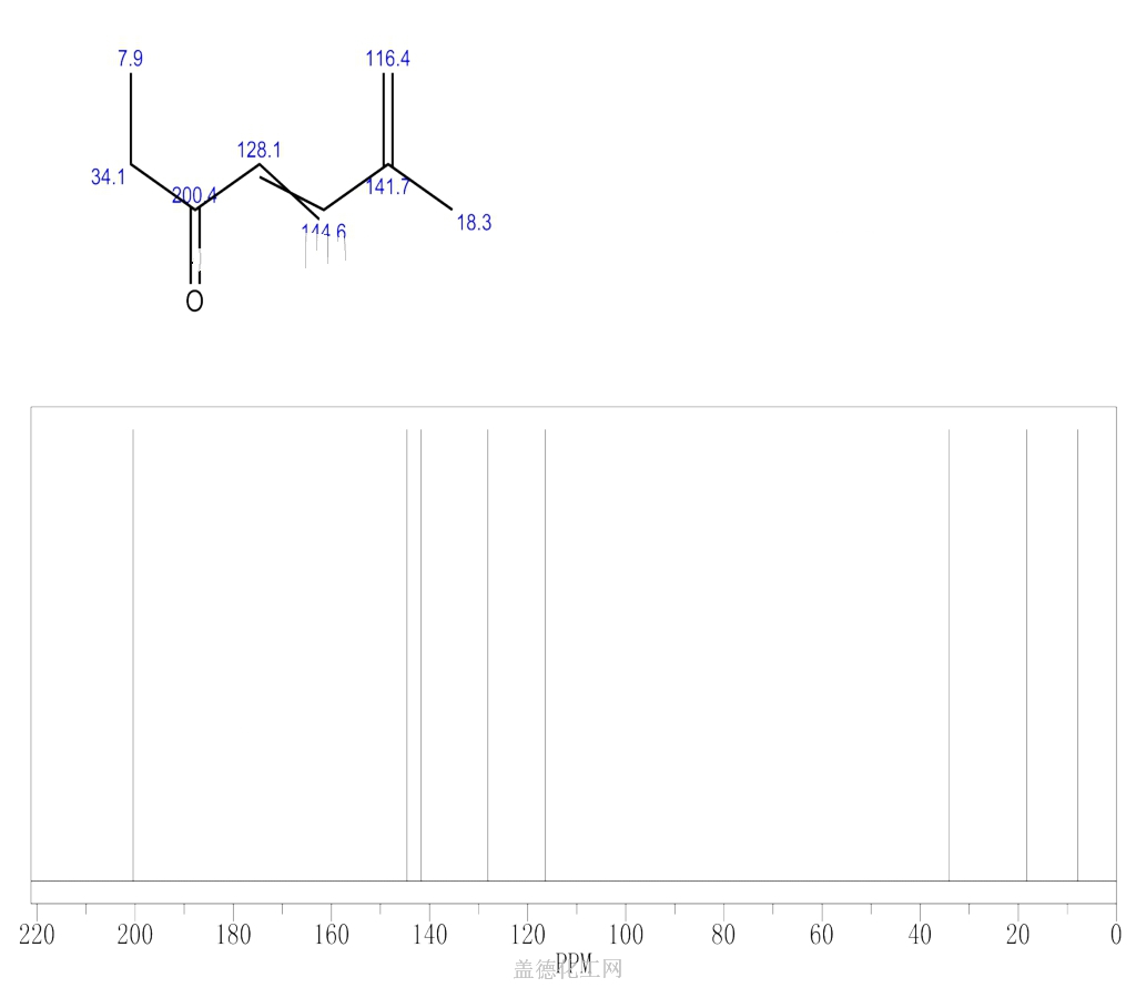 4,6-Heptadien-3-one, 6-methyl- 100036-65-5 wiki