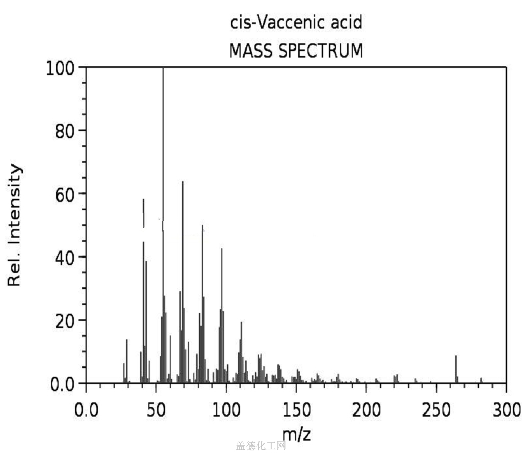 506-17-2 十八烷酸 cas号506-17-2分子式、结构式、MSDS、熔点、沸点