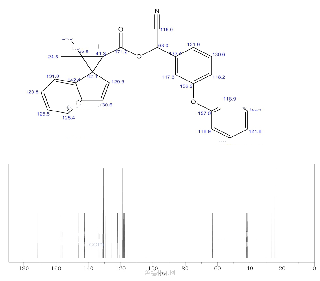 Spiro[cyclopropane-1,1'-[1H]indene]-2-carboxylicacid, 3,3-dimethyl ...