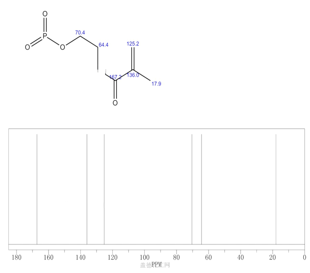 2-(Methacryloyloxy)ethyl phosphate 15458-75-0 wiki