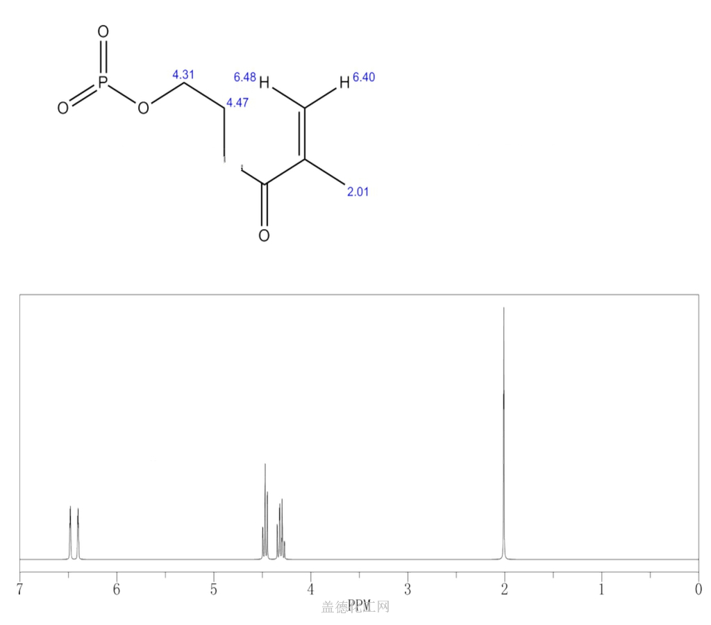 2-(Methacryloyloxy)ethyl phosphate 15458-75-0 wiki