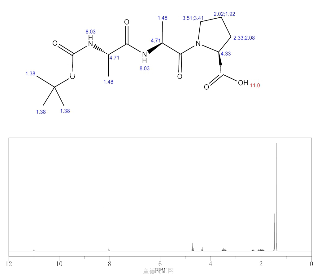 BOC-ALA-ALA-PRO-OH 63769-98-2 wiki