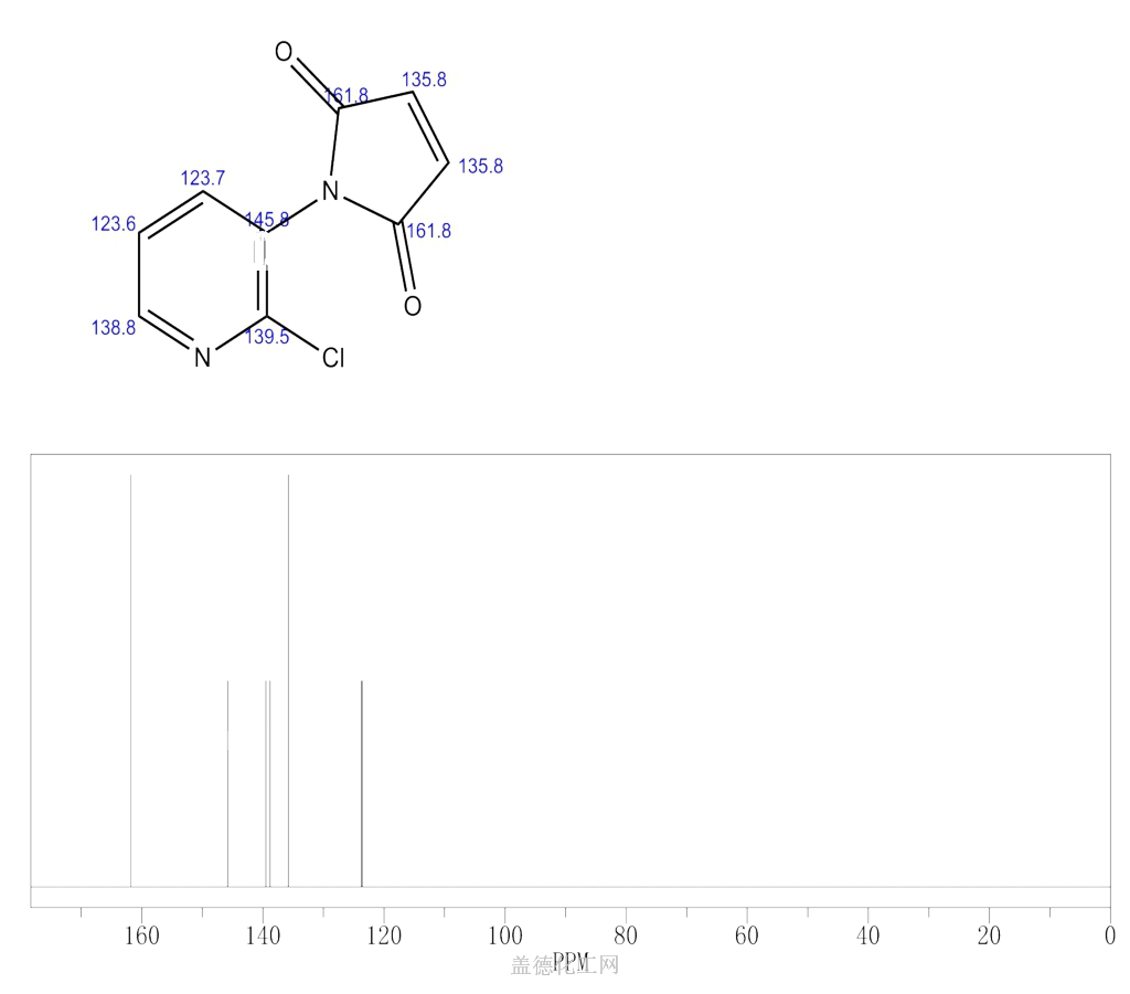 278610-39-2 N-(2-氯吡啶-3-基)马来酰胺 cas号278610-39-2分子式、结构式、MSDS、熔点、沸点