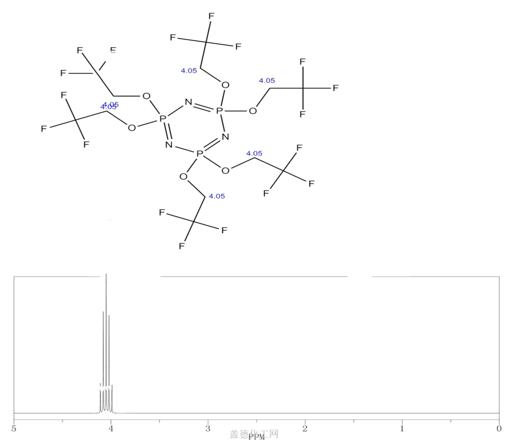 1065-05-0 六(2,2,2-三氟乙氧基)环三磷腈 cas号1065-05-0分子式、结构式、MSDS、熔点、沸点