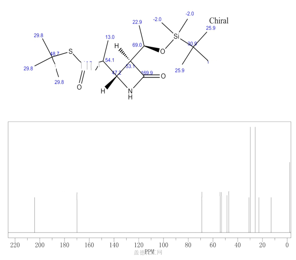 2-{3-[1-(tert-butyldimethylsilyloxy)ethyl]-4-oxoazetidin-2-yl ...