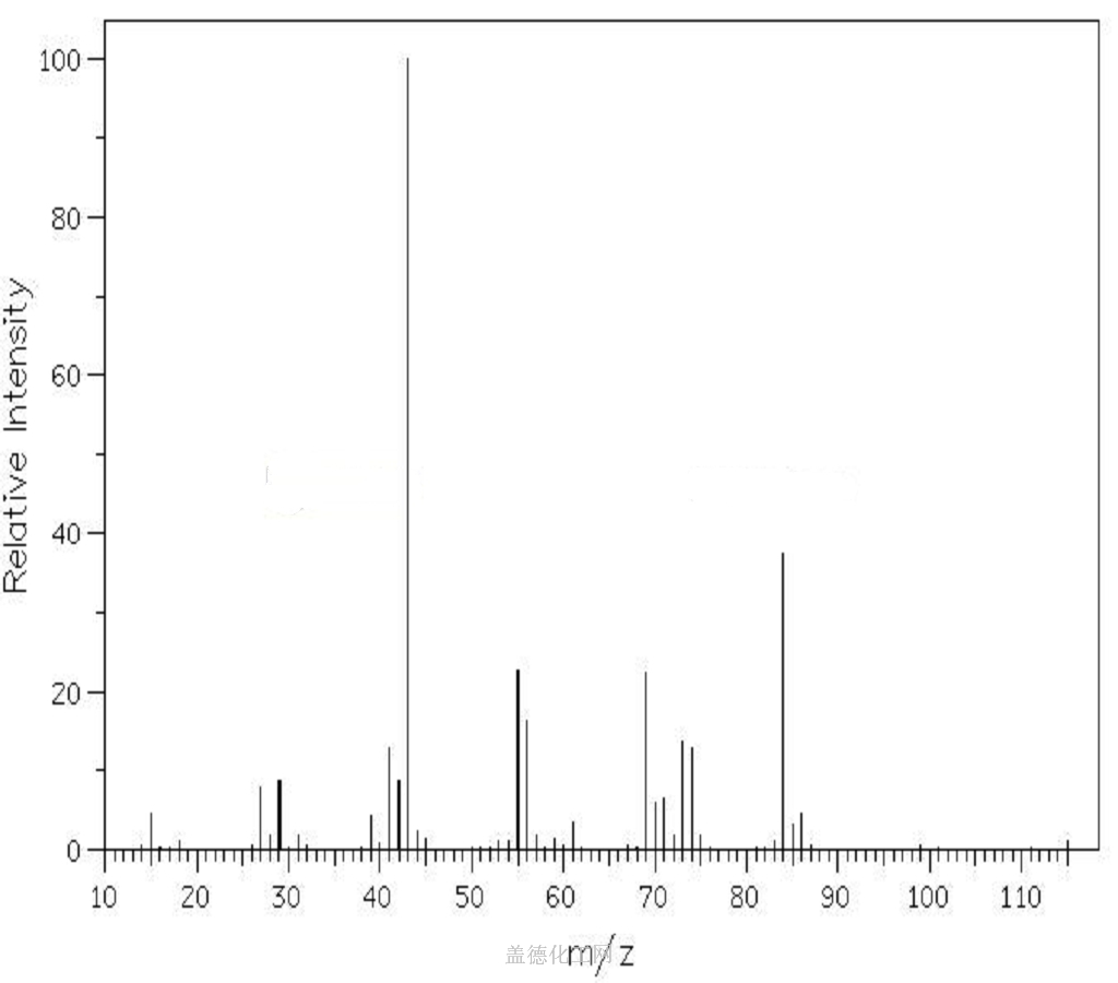 2-Ethylbutyl acetate 10031-87-5 wiki