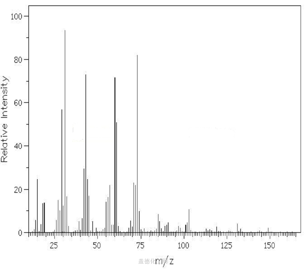 L-(-)-MANNOSE 10030-80-5 wiki