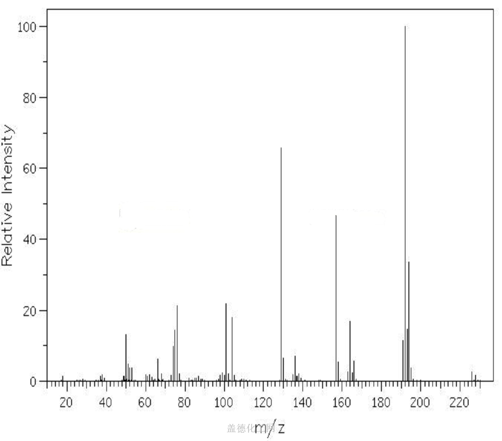 2-Chloro-1,4-naphthoquinone 1010-60-2 wiki