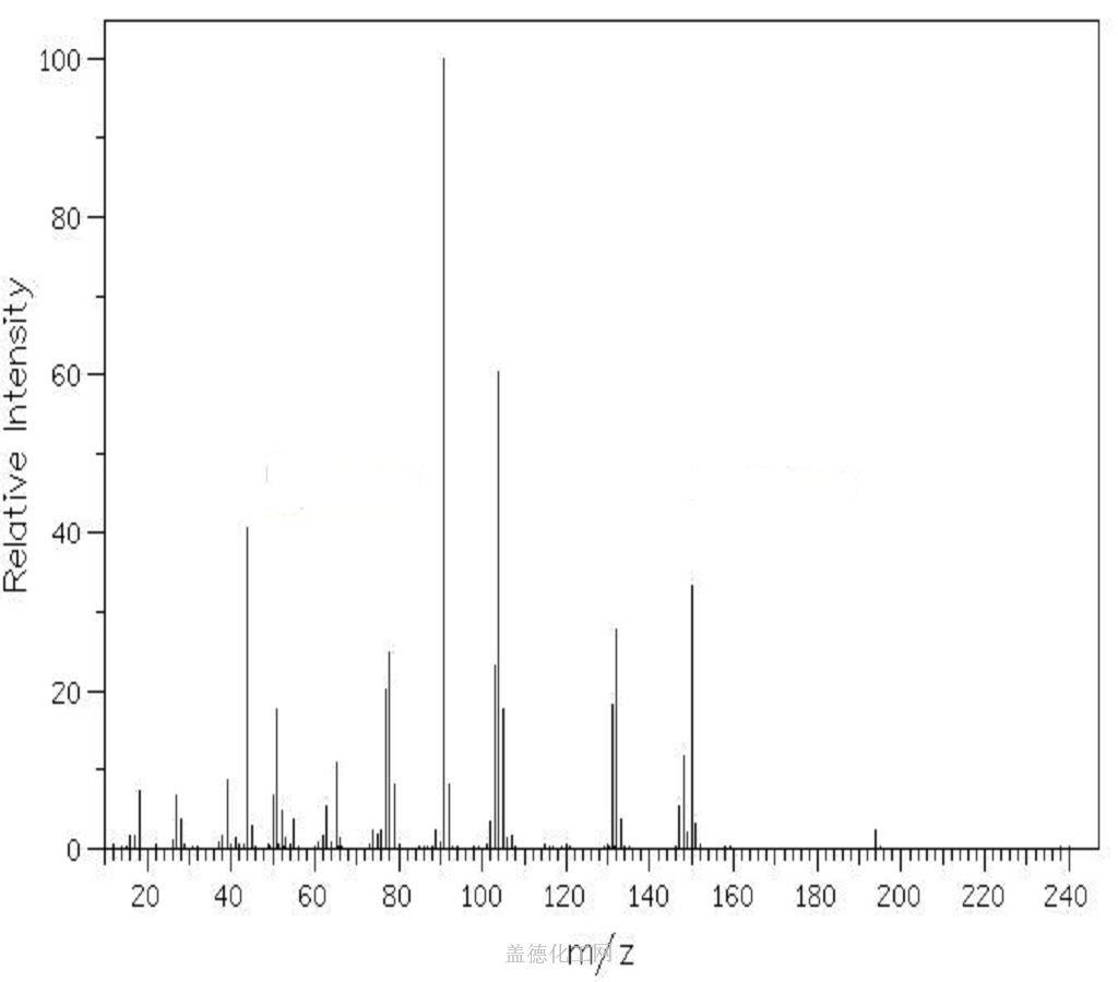 Benzylmalonic acid 616-75-1 wiki