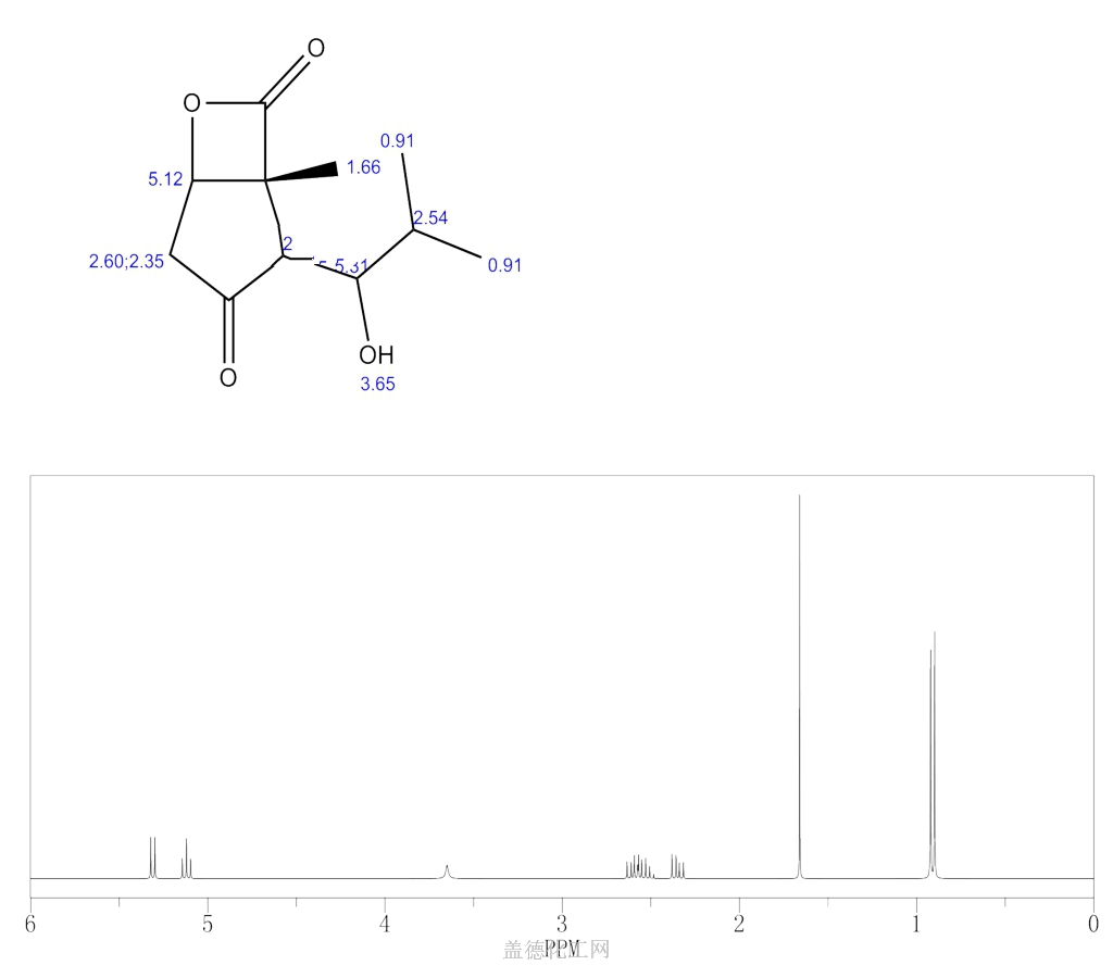 CLASTO-LACTACYSTIN BETA-LACTONE 155975-72-7 wiki