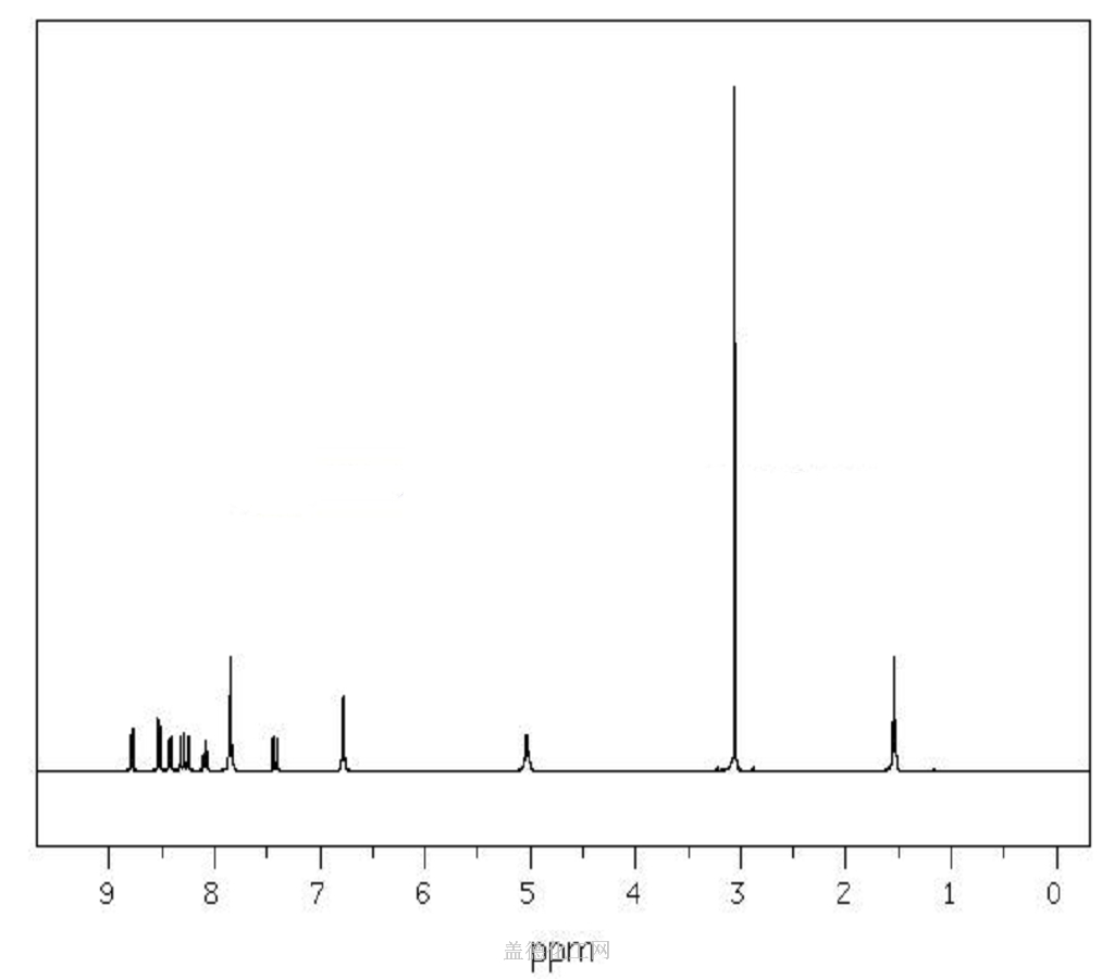 Quinaldine Red 117-92-0 wiki