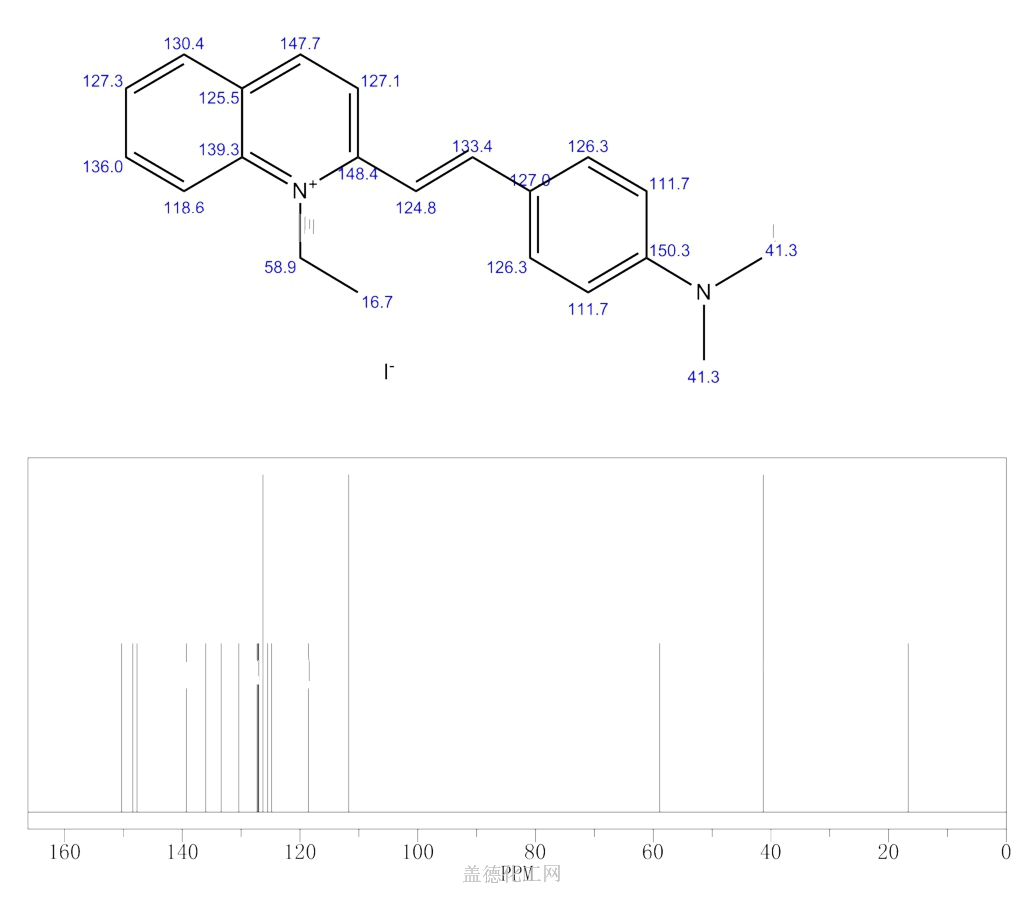 Quinaldine Red 117-92-0 wiki