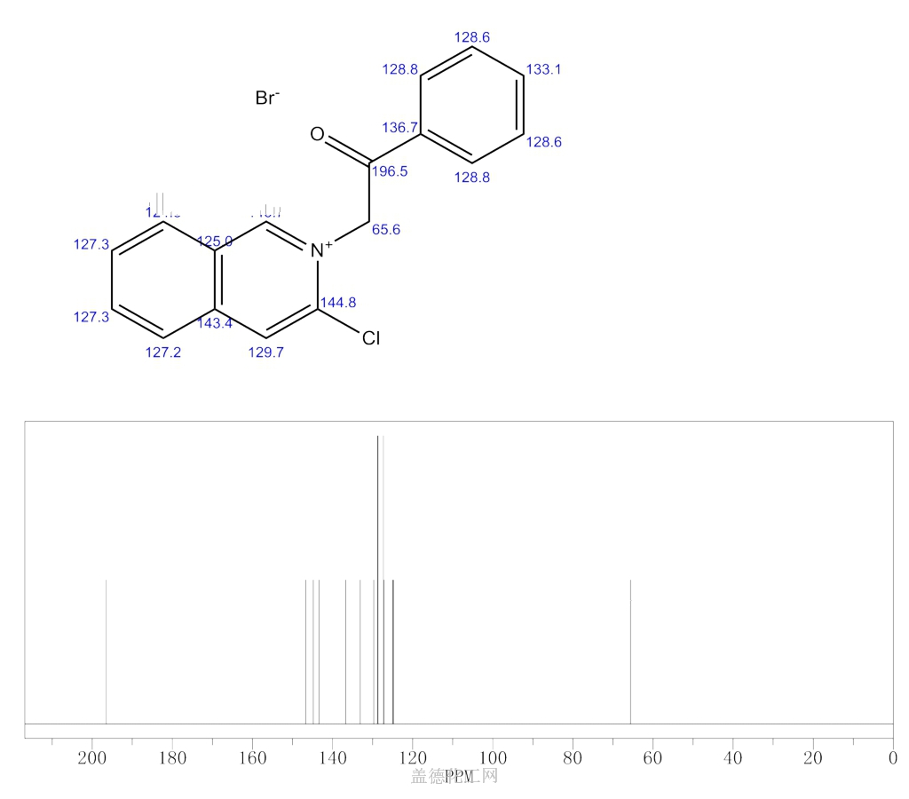 Isoquinolinium,3-chloro-2-(2-oxo-2-phenylethyl)-, bromide (1:1) 37510 ...