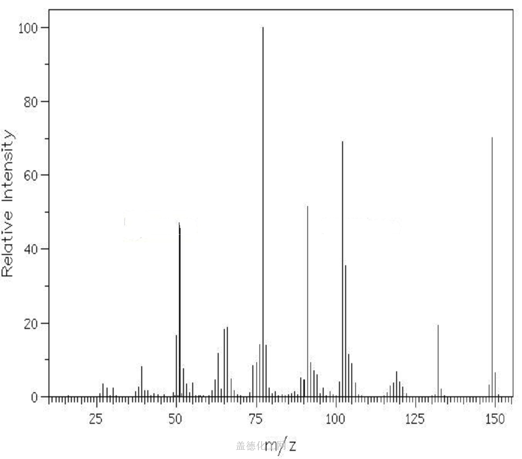 TRANS-BETA-NITROSTYRENE 102-96-5 wiki