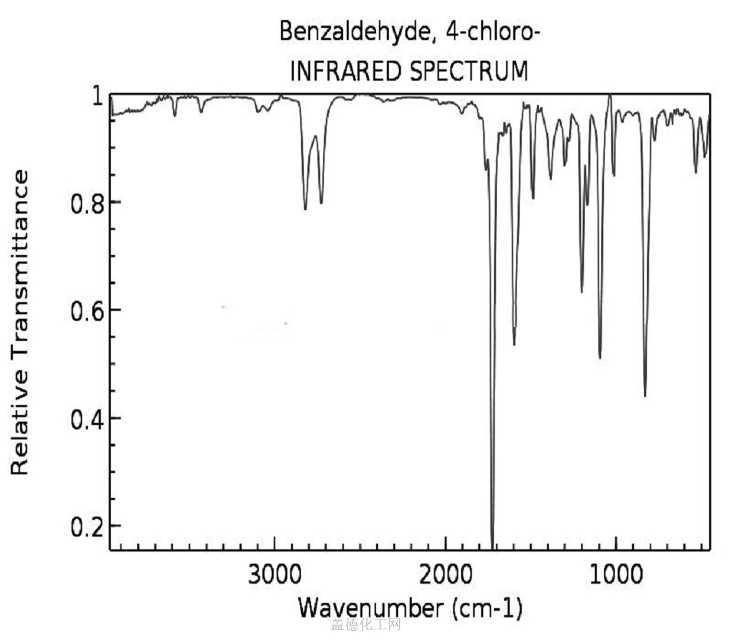 4-Chlorobenzaldehyde 104-88-1 wiki
