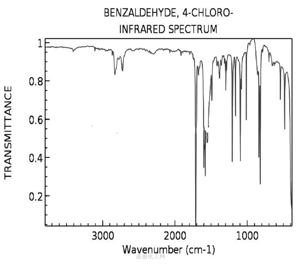 4-Chlorobenzaldehyde 104-88-1 wiki