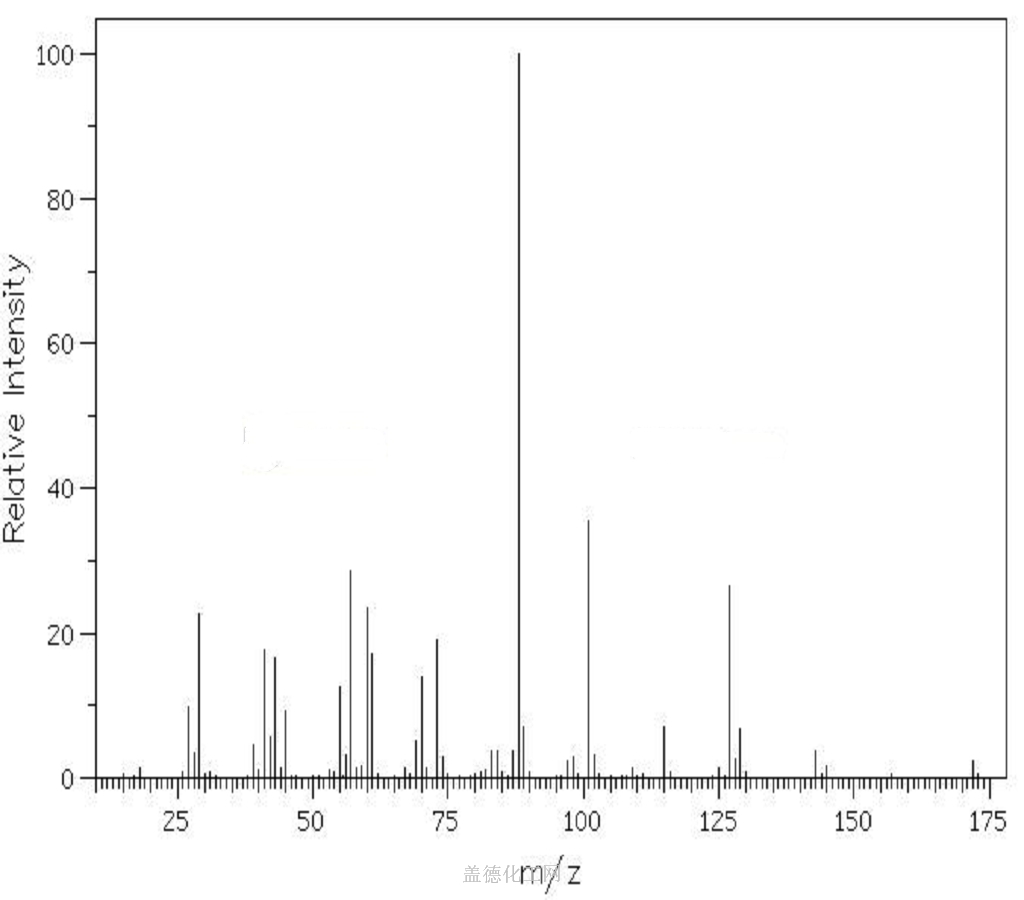 Ethyl octanoate 106-32-1 wiki