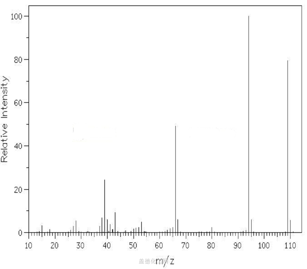 2-Acetyl pyrrole 1072-83-9 wiki