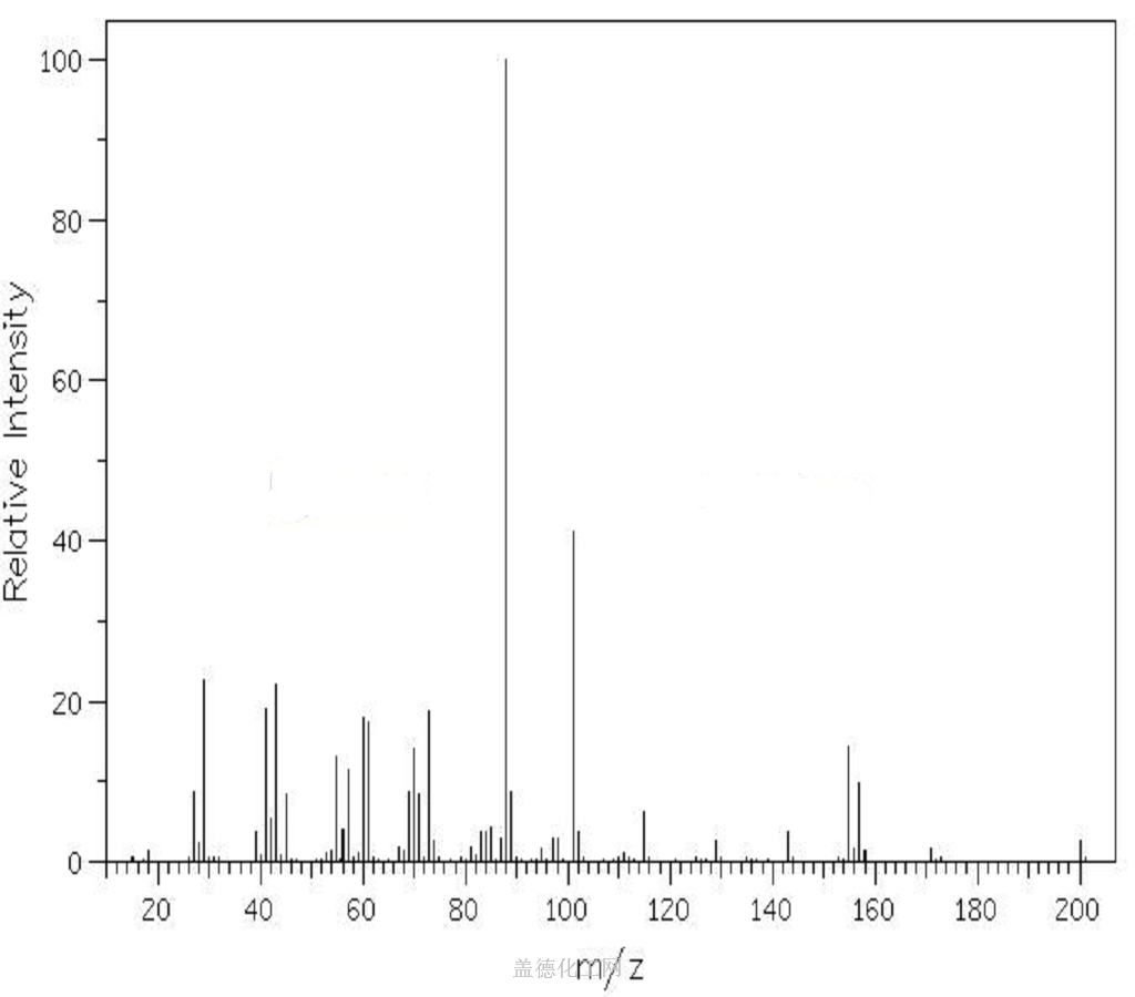 Ethyl caprate 110-38-3 wiki