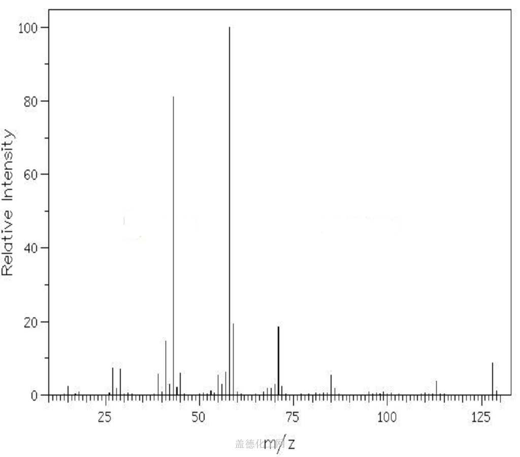 2-Octanone 111-13-7 wiki