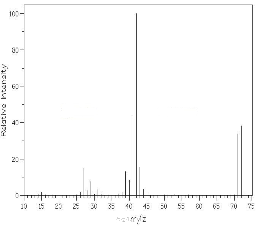 Tetrahydrofuran 109-99-9 wiki