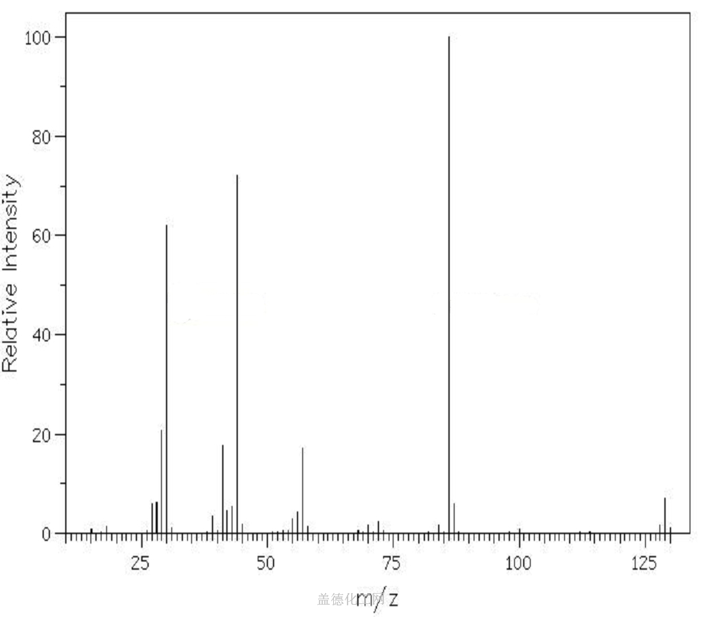Dibutylamine 111-92-2 wiki