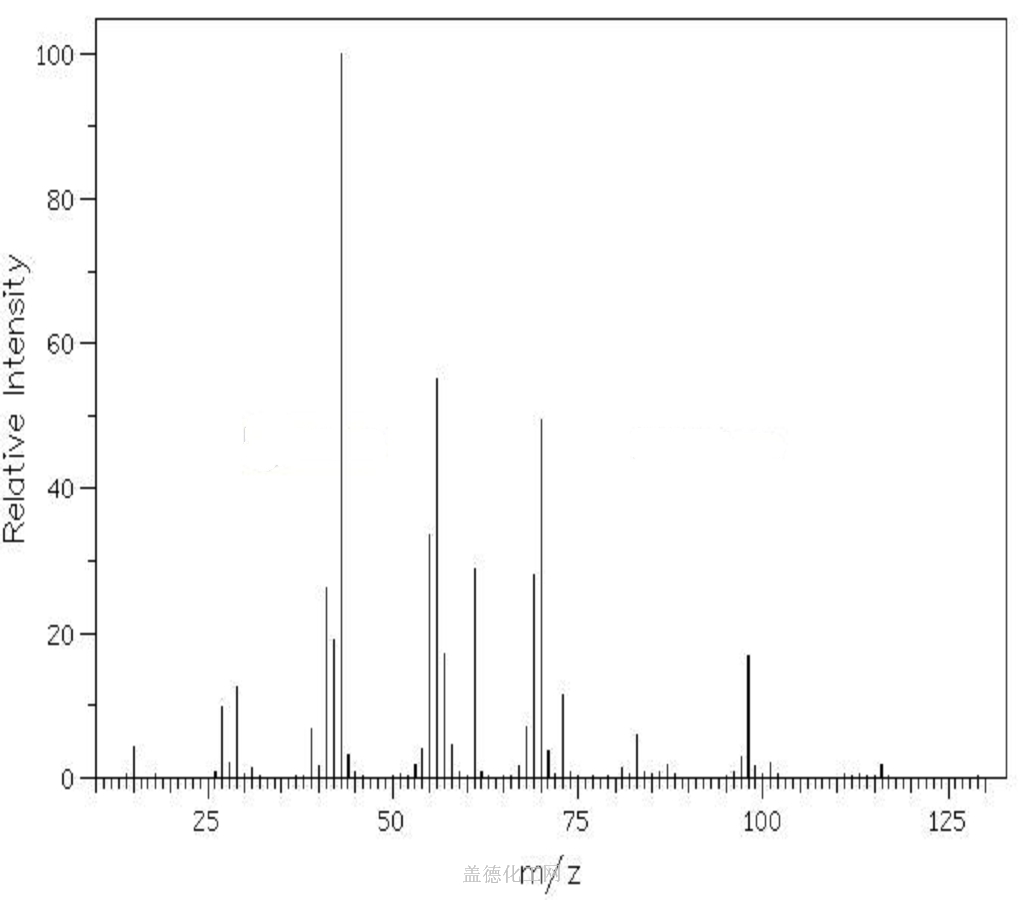 112-06-1 Heptyl acetate - Chemical Dictionary - Guidechem
