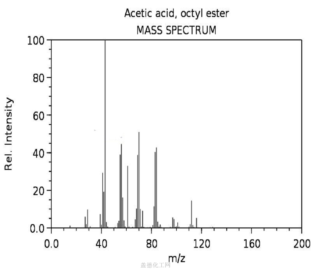 Acetic acid octyl ester 112-14-1 wiki