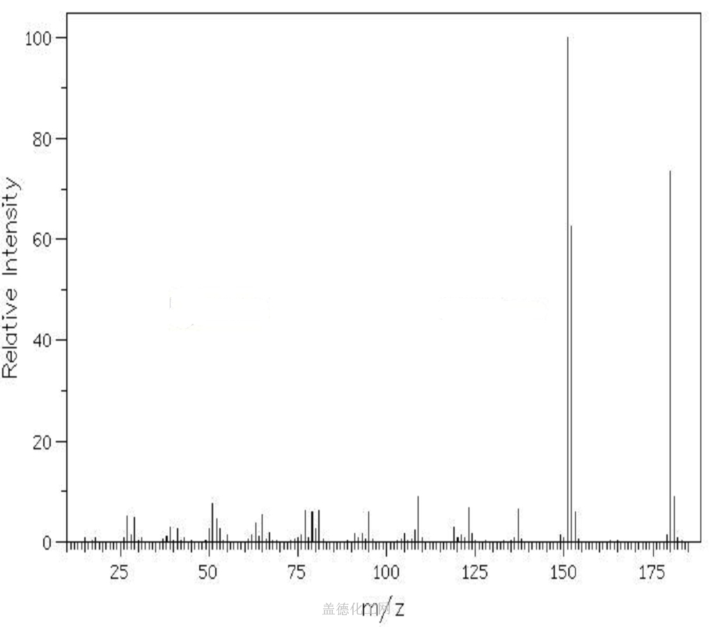 3-Ethoxy-4-methoxybenzaldehyde 1131-52-8 wiki
