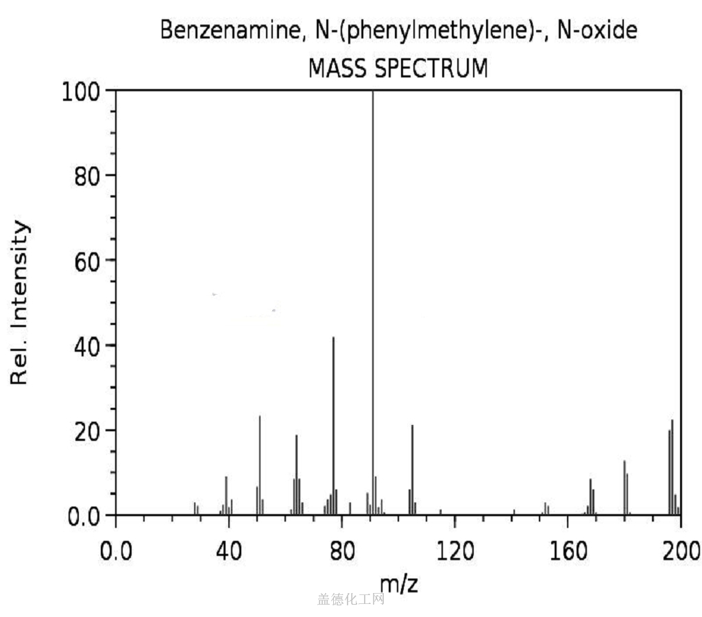 N,ALPHA-DIPHENYL NITRONE 1137-96-8 wiki