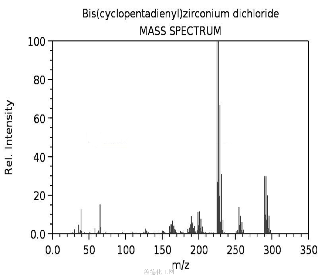 1291-32-3 二氯二茂锆 cas号1291-32-3分子式、结构式、MSDS、熔点、沸点