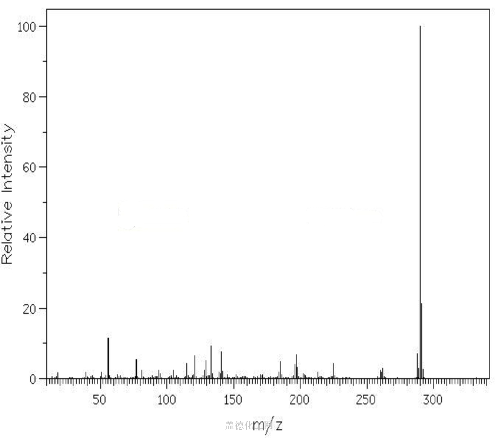 1272-44-2 Benzoylferrocene - Chemical Dictionary - Guidechem