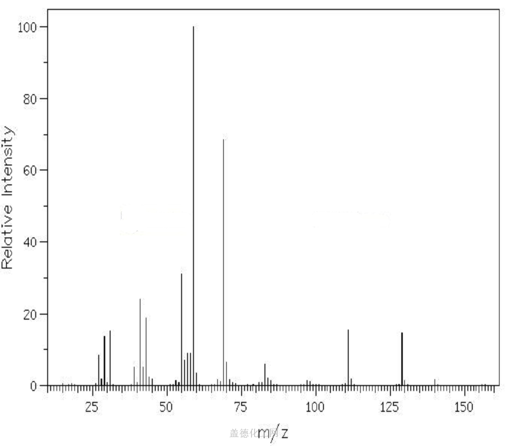 3-Decanol 1565-81-7 wiki - Es