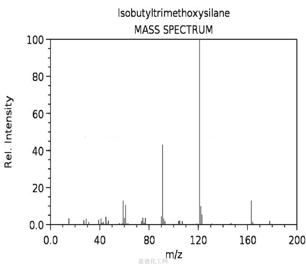 18395-30-7 イソブチル(トリメトキシ)シラン - 辞書- guidechem.com