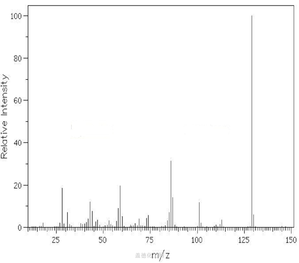 2022-85-7 Fluorocytosine - Chemical Dictionary - Guidechem