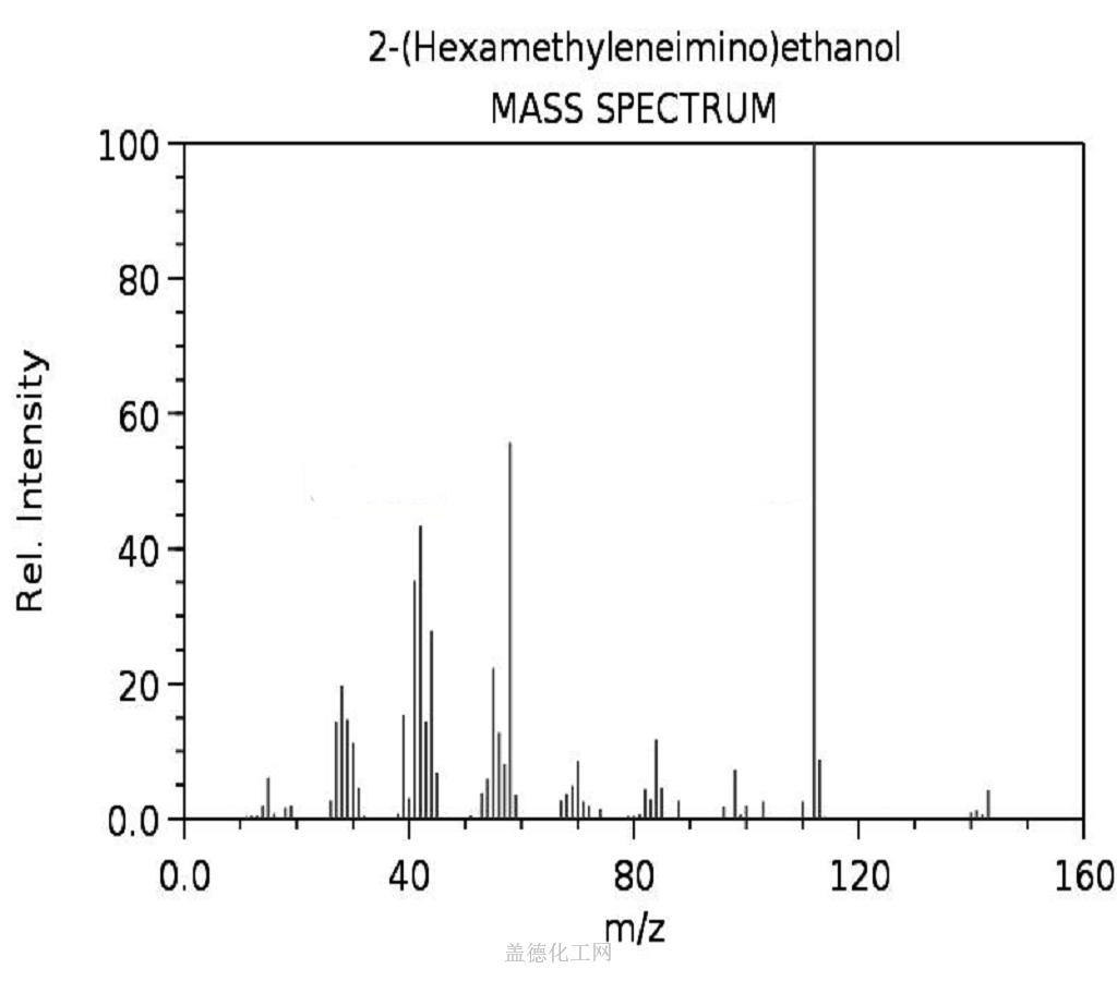 N-(2-HYDROXYETHYL)HEXAMETHYLENEIMINE 20603-00-3 wiki