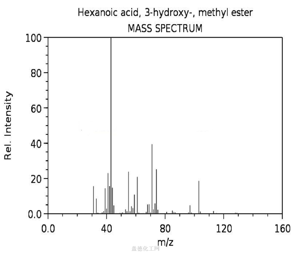 3-Hydroxyhexanoic Acid Methyl Ester 21188-58-9 wiki