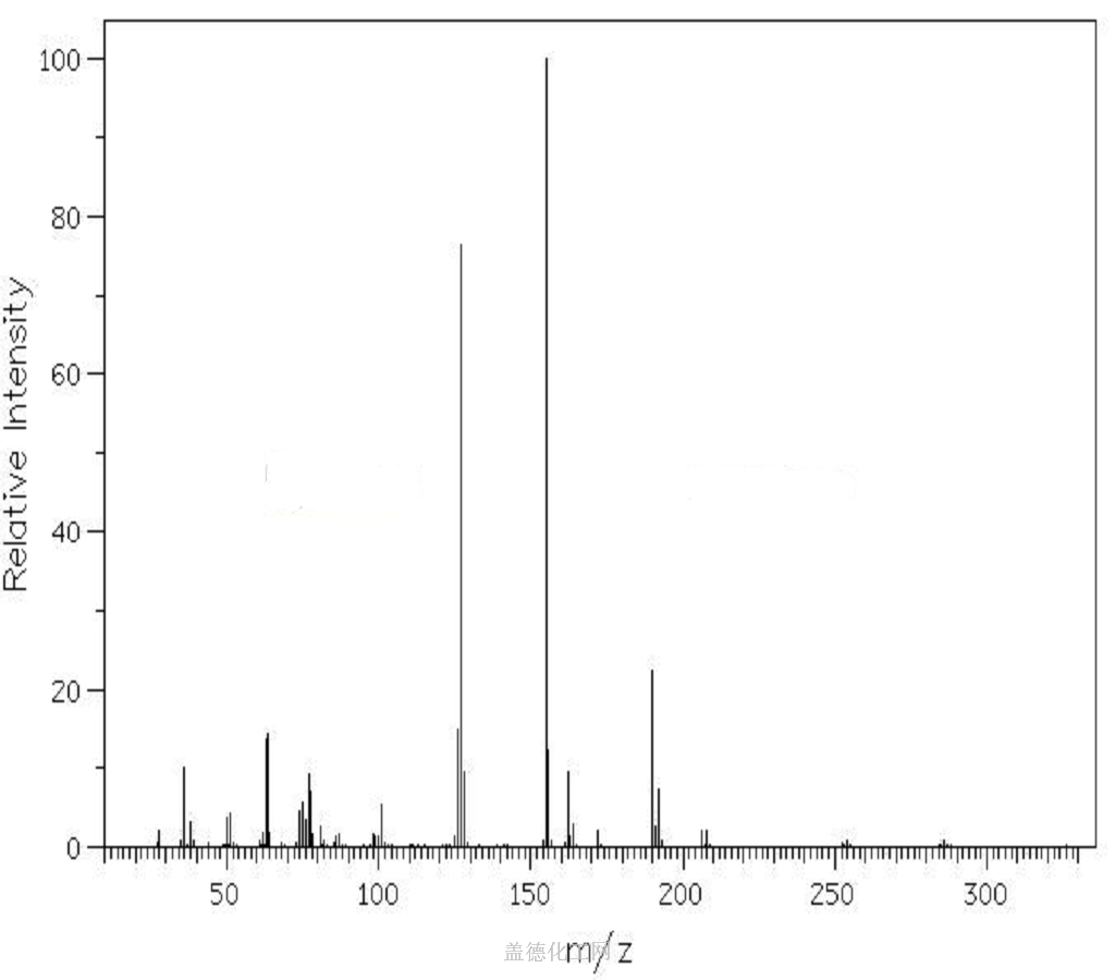 2-Naphthoyl chloride 2243-83-6 wiki