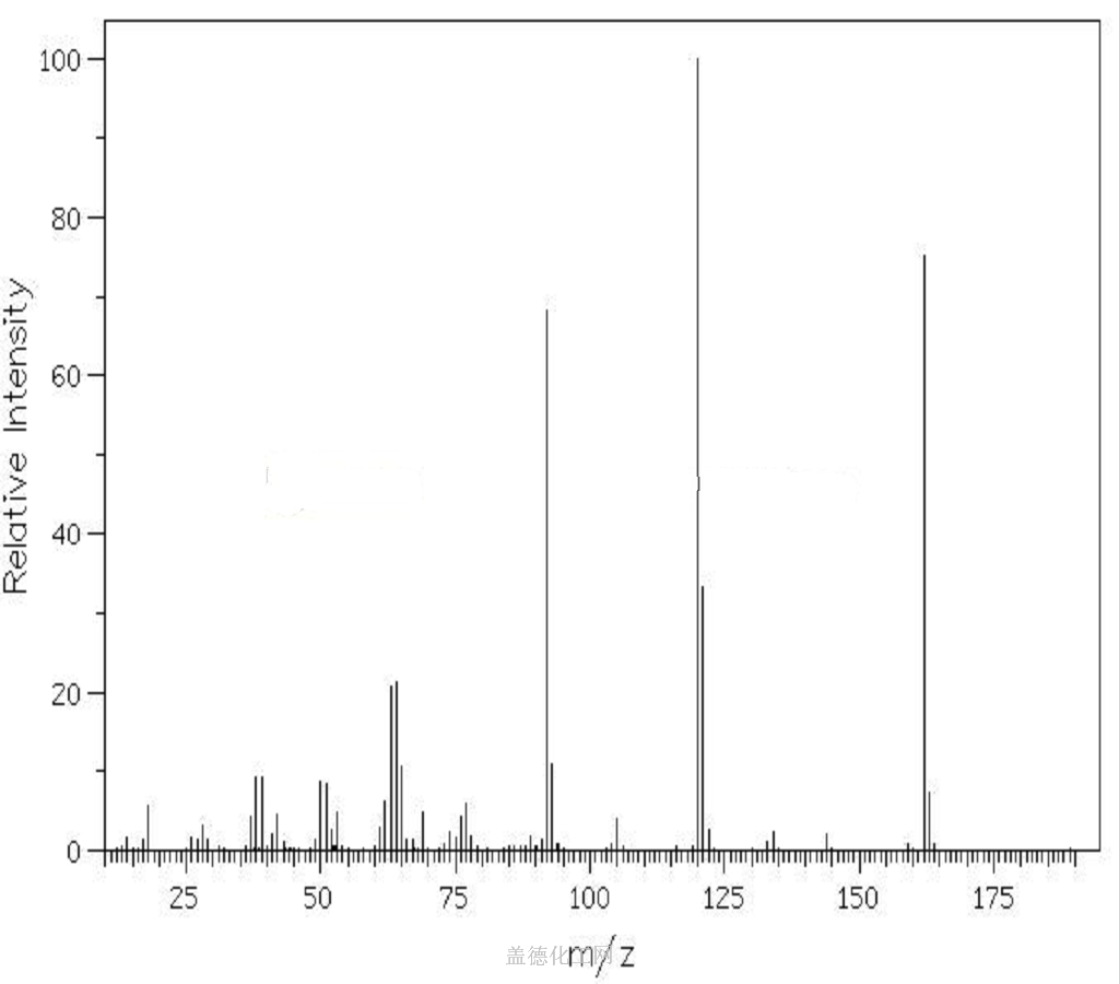 4-Hydroxycoumarin 1076-38-6 wiki