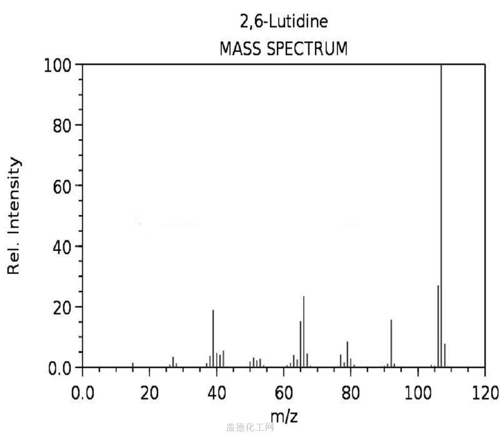 2,6-Lutidine 108-48-5 wiki