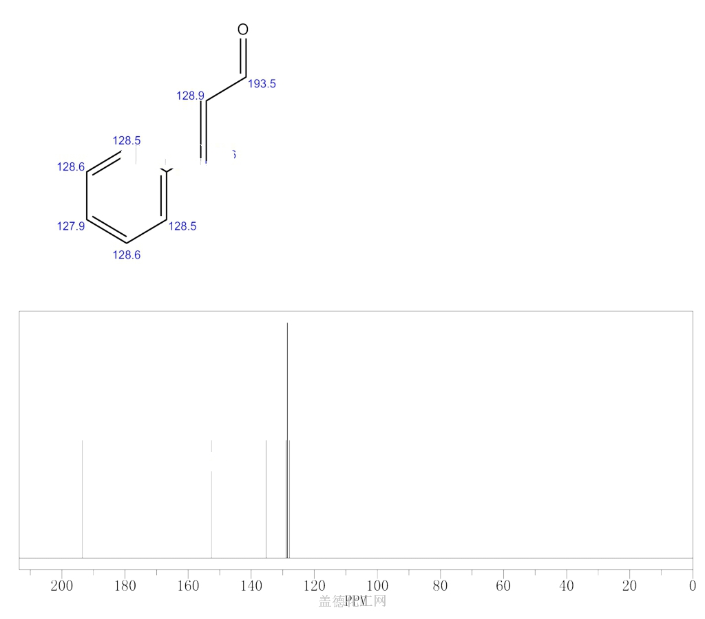 14371-10-9 trans-Cinnamaldehyde - Chemical Dictionary - Guidechem
