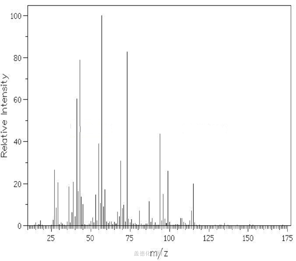 (S)-2-CHLORO-4-METHYL-N-VALERIC ACID 28659-81-6 wiki