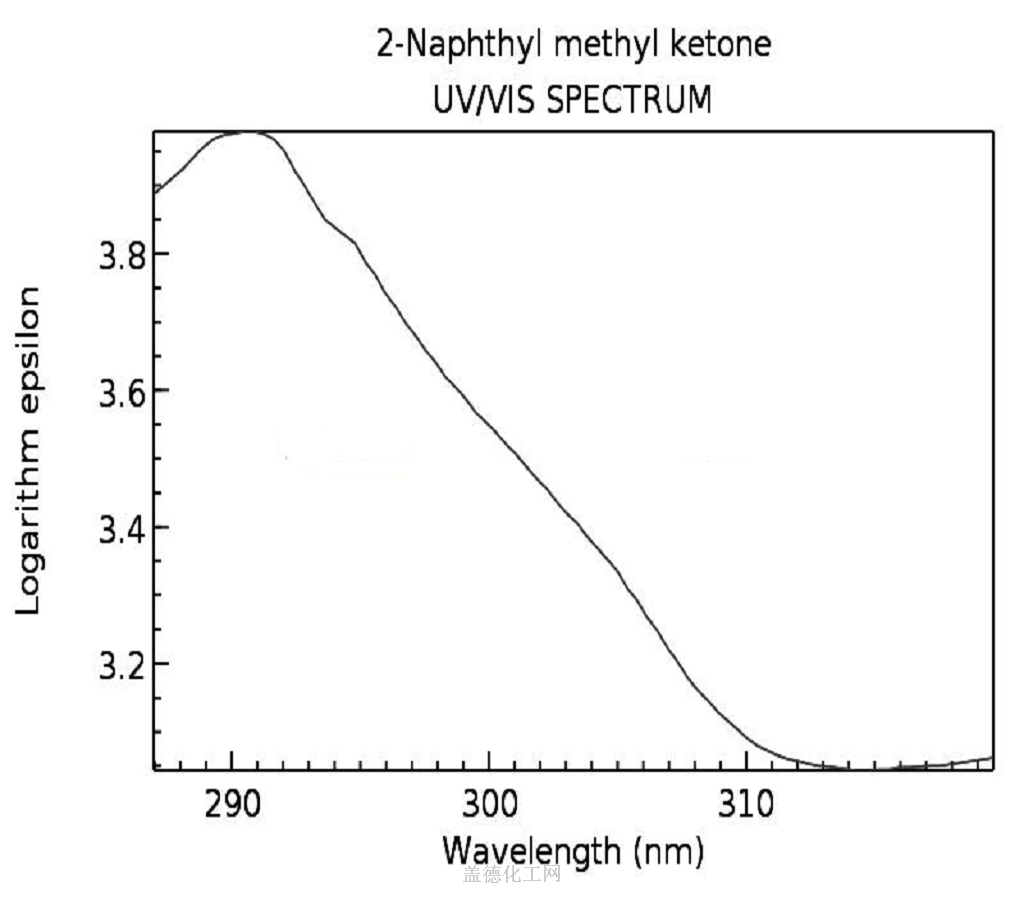 2-Acetonaphthone 93-08-3 wiki