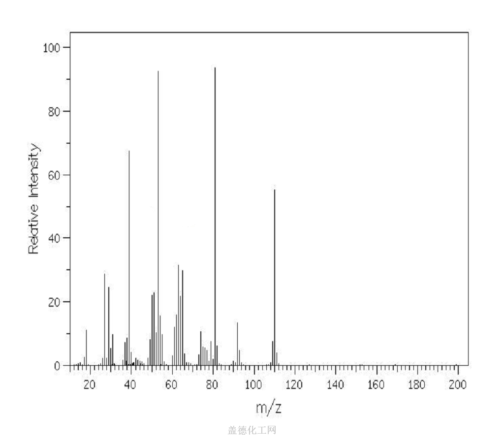 2,4-HEXADIYNE-1,6-DIOL 3031-68-3 wiki