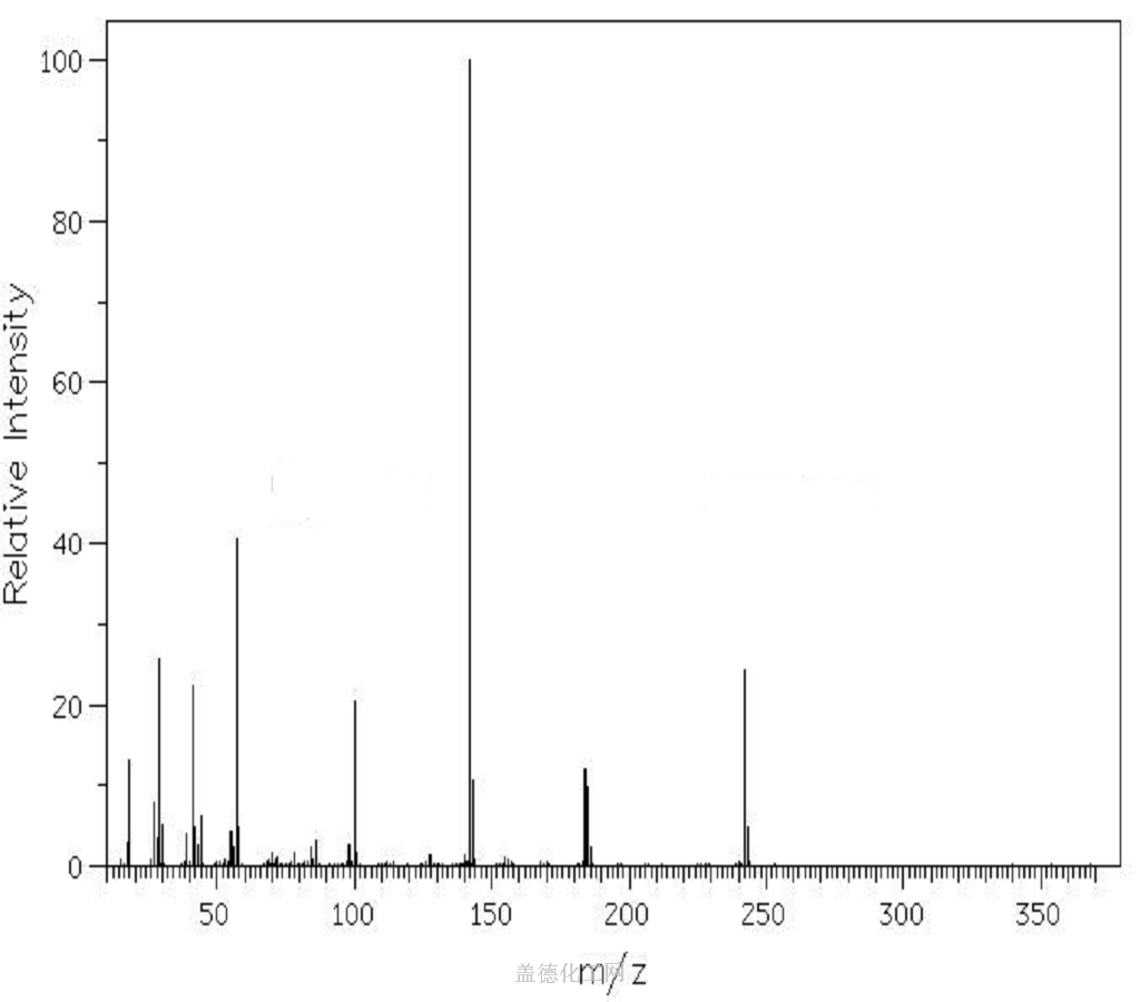Tetrabutylammonium iodide 311-28-4 wiki