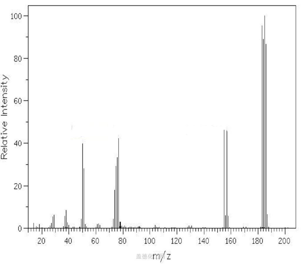 3-Bromobenzaldehyde 3132-99-8 wiki