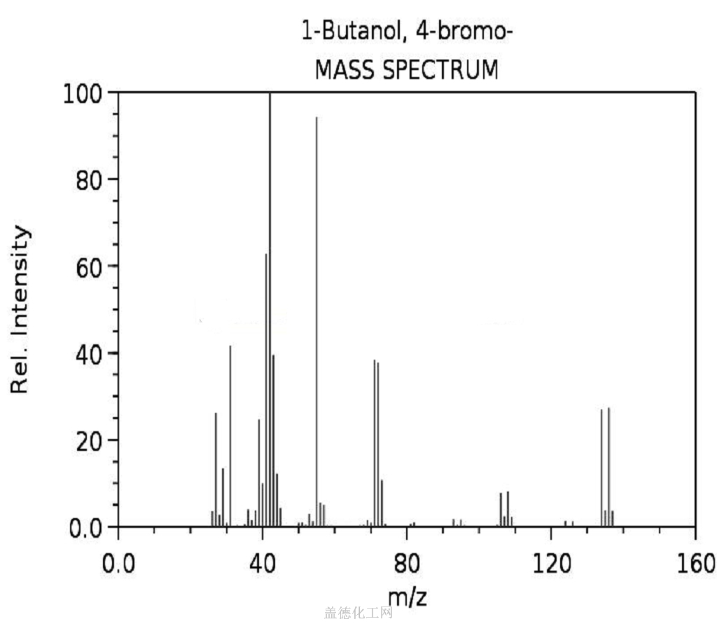 4-Bromo-1-butanol 33036-62-3 wiki