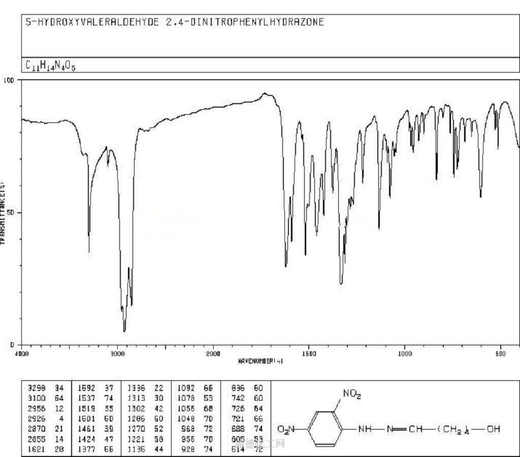 Valeraldehyde, 5-hydroxy-, (2,4-dinitrophenyl)hydrazone 3638-33-3 wiki