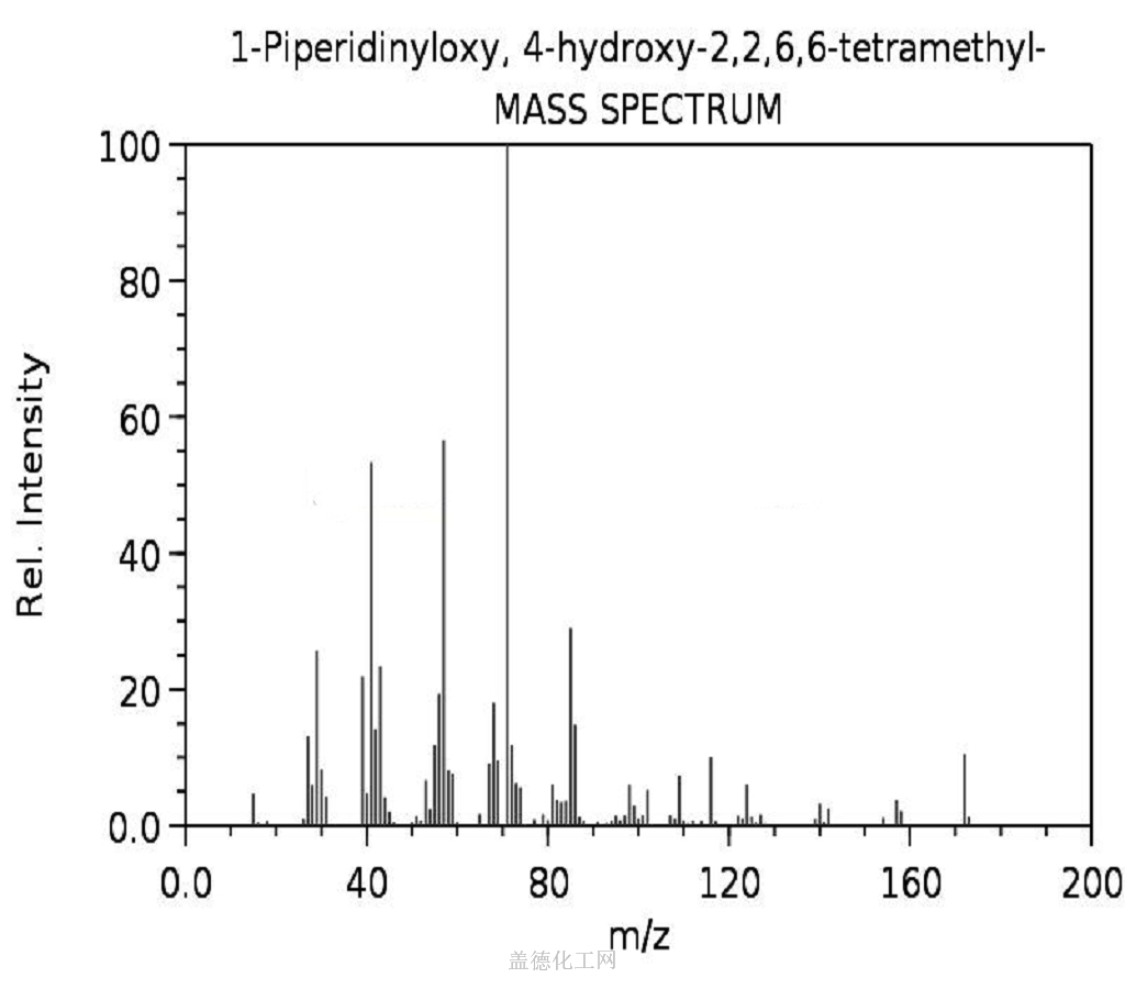 Tempol 2226-96-2 wiki