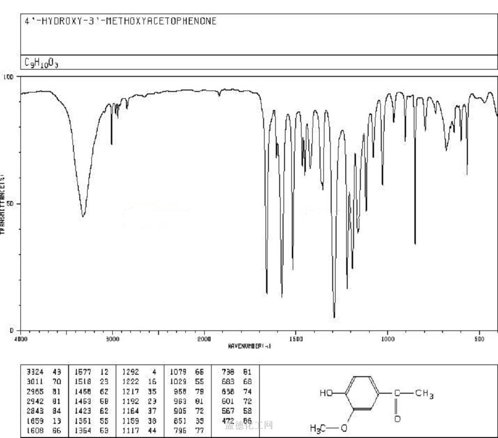 Acetovanillone 498-02-2 wiki